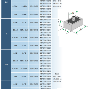 Large Angle Beam AWS - Newco Inc