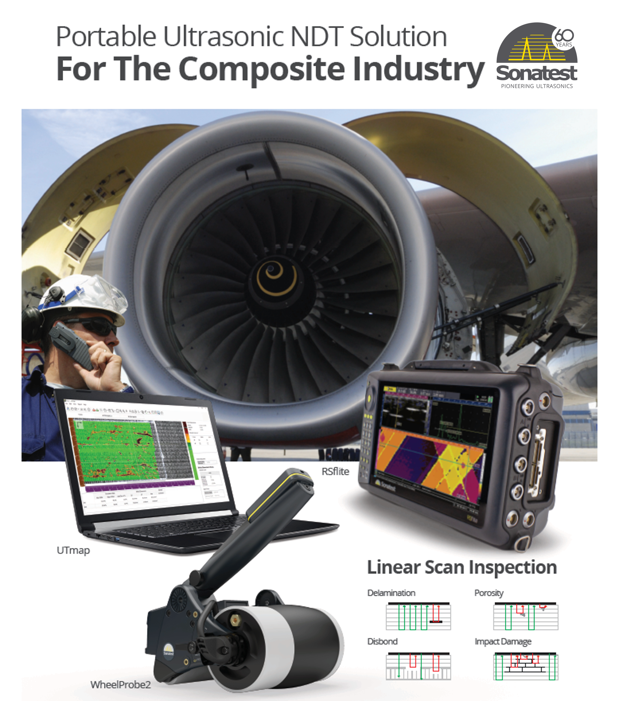 RSflite Composite Solution - Newco Inc
